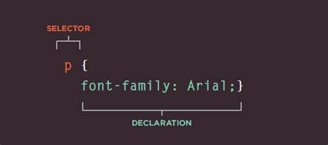 Chapter 10 CSS Reading Notes