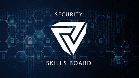 Developing Capability Profession Map