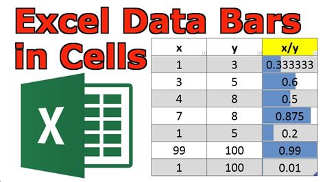 Microsoft Excel Data Bars Within Cells YouTube