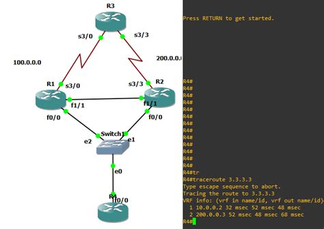 Vrrp Over Ospf Cisco Community