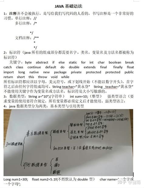 Java基础知识 知乎