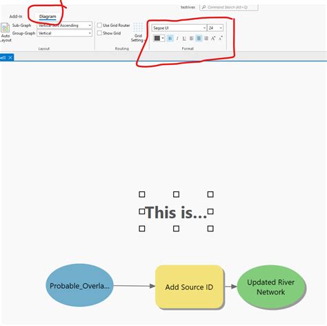 Alter The Text Size Of A Modelbuilder Label In Modelbuilder Arcgis Pro Geographic Information
