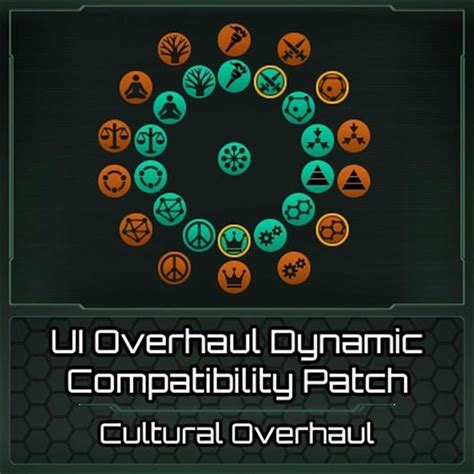 Ui Overhaul Dynamic Ethics And Civics Classic Paradox Mods