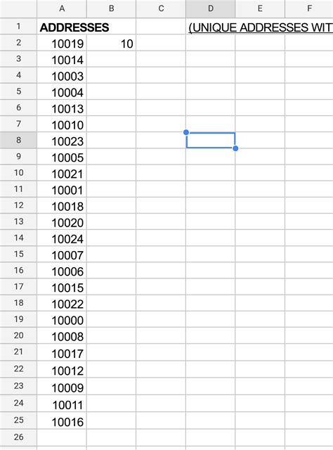 Find Trimmed Mean Of All The Values Of An Item R Excel
