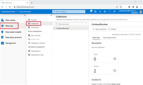 Manage Domains And Collections In Data Map Classic Microsoft Learn