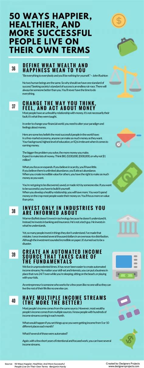 Work Simplification Techniques Definition Up Forever