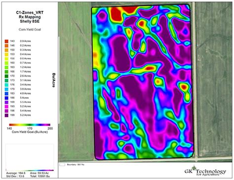 Variable Rate Service GK Technology For Agriculture