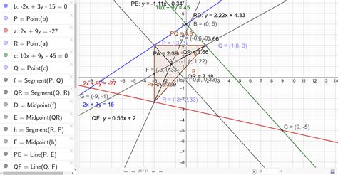 Day 1 Analytic Geometry Tejas S Geogebra