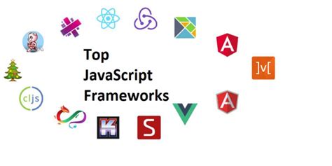 tìm hiểu về frontend tự học lập trình