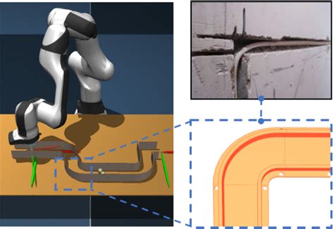 논문 리뷰 SRL VIC A Variable Stiffness Based Safe Reinforcement Learning for Contact Rich Robotic