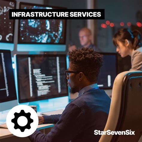 Itinfrastructure Techsolutions Itsupport Customsolutions Starsevensix