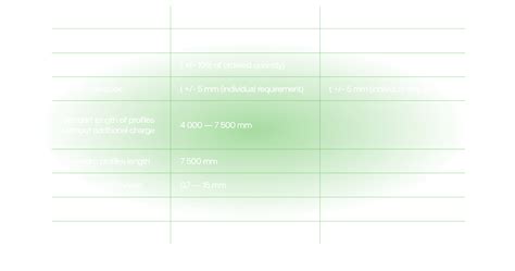 Production — Benkam Extrusions