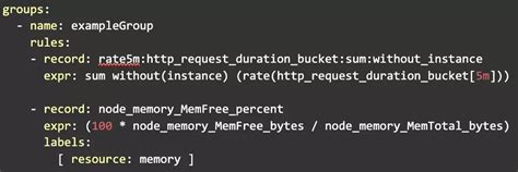 Using Prometheus Recording Rules To Your Advantage Chronosphere