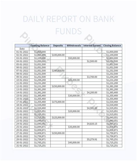 일일 은행 자금 보고서 분석 엑셀 템플릿 무료 다운로드 Pikbest