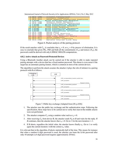 Security Threats Analysis In Bluetooth Enabled Mobile Devices Pdf