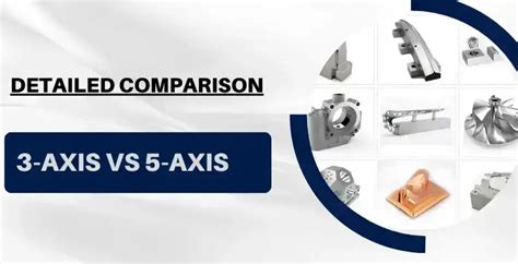 5 axis vs 3 axis cnc which one is right for your project
