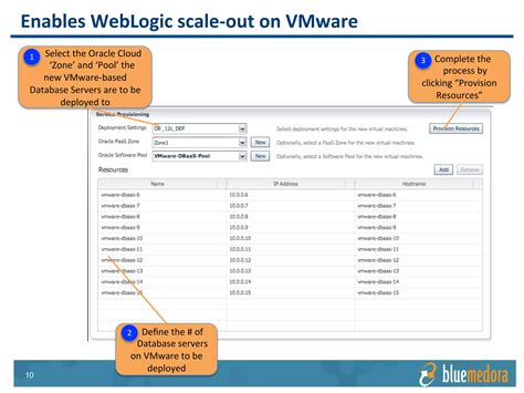 enabling oracle em12c based dbaas on vmware with the blue medora plugin for vmware ppt