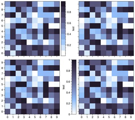 Improve Tight Layout Algorithm Handling Of Empty Gridspec Slots · Issue 313 · Proplot Dev