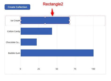 Power Apps Horizontal Bar Chart