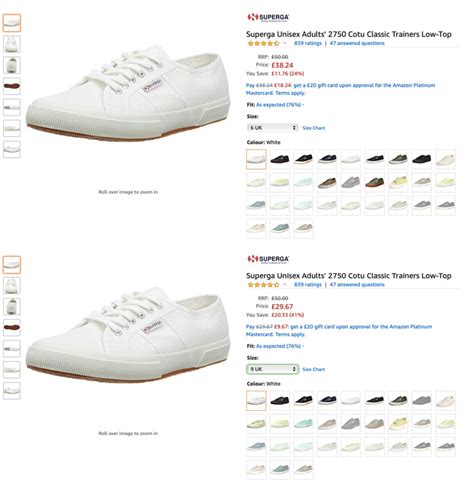 The Importance Of Implementing Dynamic Pricing Strategy Sapientpro