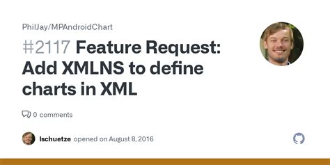 Feature Request Add Xmlns To Define Charts In Xml · Issue 2117 · Philjaympandroidchart · Github