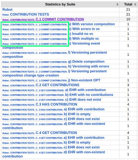 Feature Request Enable Separating Concerns Of Filefolder Naming And Test Suite Names In