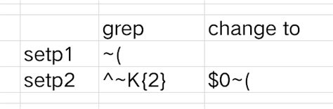 solved how to write with grep delete the space except th adobe