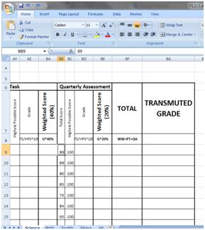 Pagkompyut At Pag Aanalisa Ng Mga Marka Ng Mga Estudyante Gamit Ang MS
