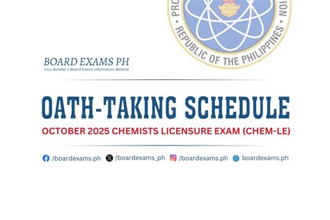 Oath Taking Schedule October 2025 Chemists Licensure Exam Chem Le Board Exams Ph