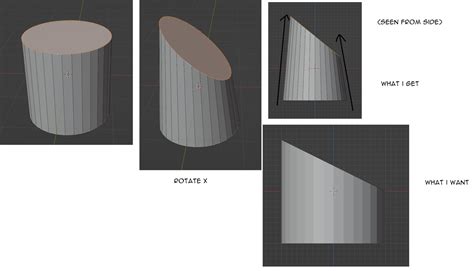 Rotating A Face Withoutdistorting The Rest Cg Cookie