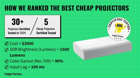 How To Increase The Resolution On A Projector