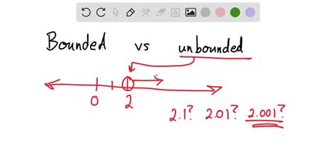 Explain Why We Do Not Use A Bracket In Interval Notation When Infinity