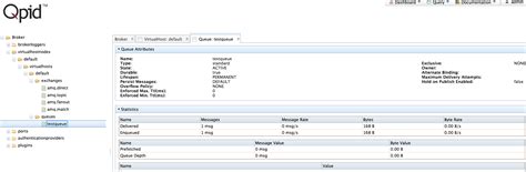 Qpid Message Broker Local Set Up For Dummies Like Me Learn Live