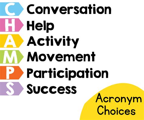 4 Frequently Asked Questions About Champs Behavior Management Mrs Bs Beehive