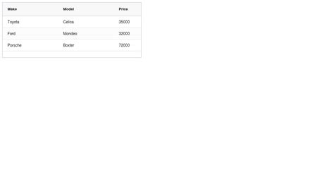 Ag Grid Angular Example Codesandbox