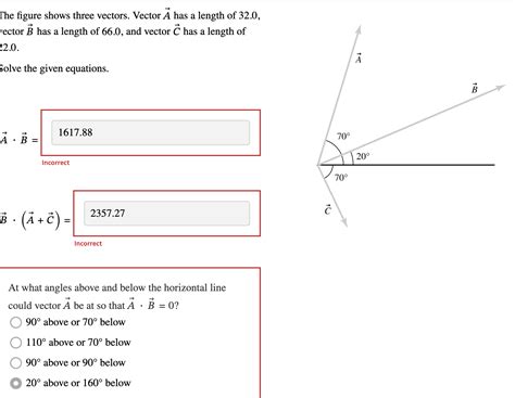 [solved] the figure shows three vectors vector a has a length of