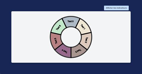 Paperjs Konva React Test Codesandbox