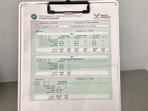 Malvern Zetasizer Ultra Potential Analyzer 2023