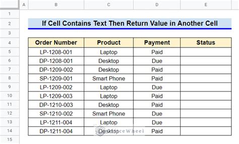 If Cell Contains Text Then Return Value In Another Cell In Google Sheets