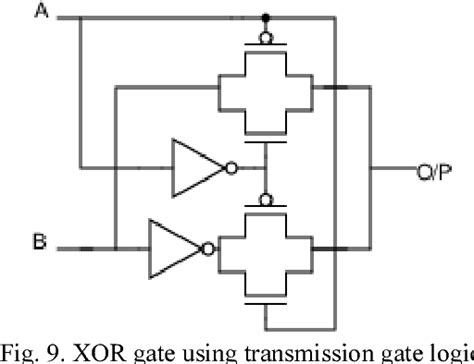 Figure 2 From Design Of Novel Multiplexer Based Thermometer To Binary