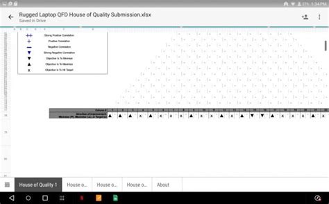 Lenovo Yoga Book Android In Tablet Review