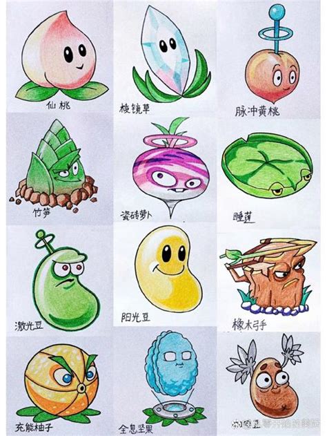 植物大战僵尸全体简笔画儿童版简单又好看简单（漂亮13张） 简笔画图片大全