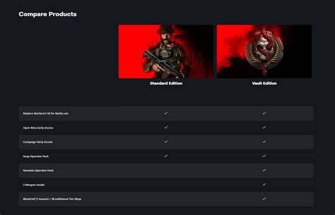 خرید بازی Call Of Duty Modern Warfare Iii برای Xbox کالاف دیوتی Mw3