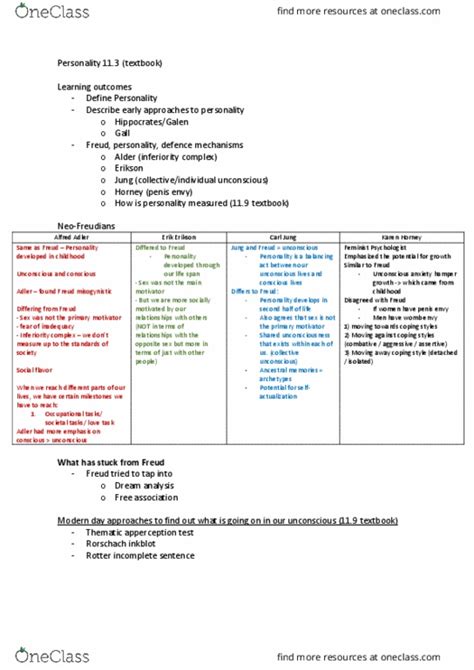 Psyc 102 Lecture Notes Winter 2017 Lecture 14 Penis Envy Carl Jung Inferiority Complex