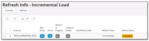 Handling Incremental Load Technical Documentation For Ifs Cloud