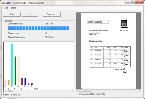 Kofax Transformation Modules Ktm Ai And Machine Learning