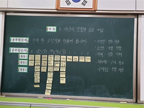 2019다시초3학년♡ Band