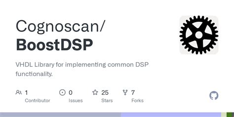 Github Cognoscanboostdsp Vhdl Library For Implementing Common Dsp Functionality