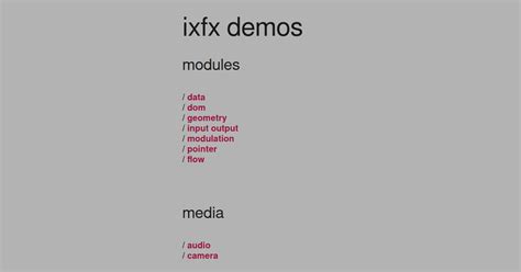 Ixfx Demos Codesandbox