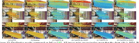 Figure 13 From Improving Transformer Based Image Matching By Cascaded Capturing Spatially
